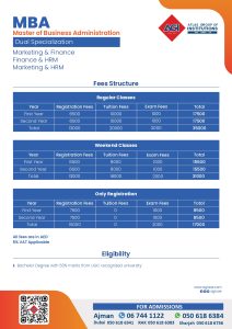 Indian University - International College -ICLBAT